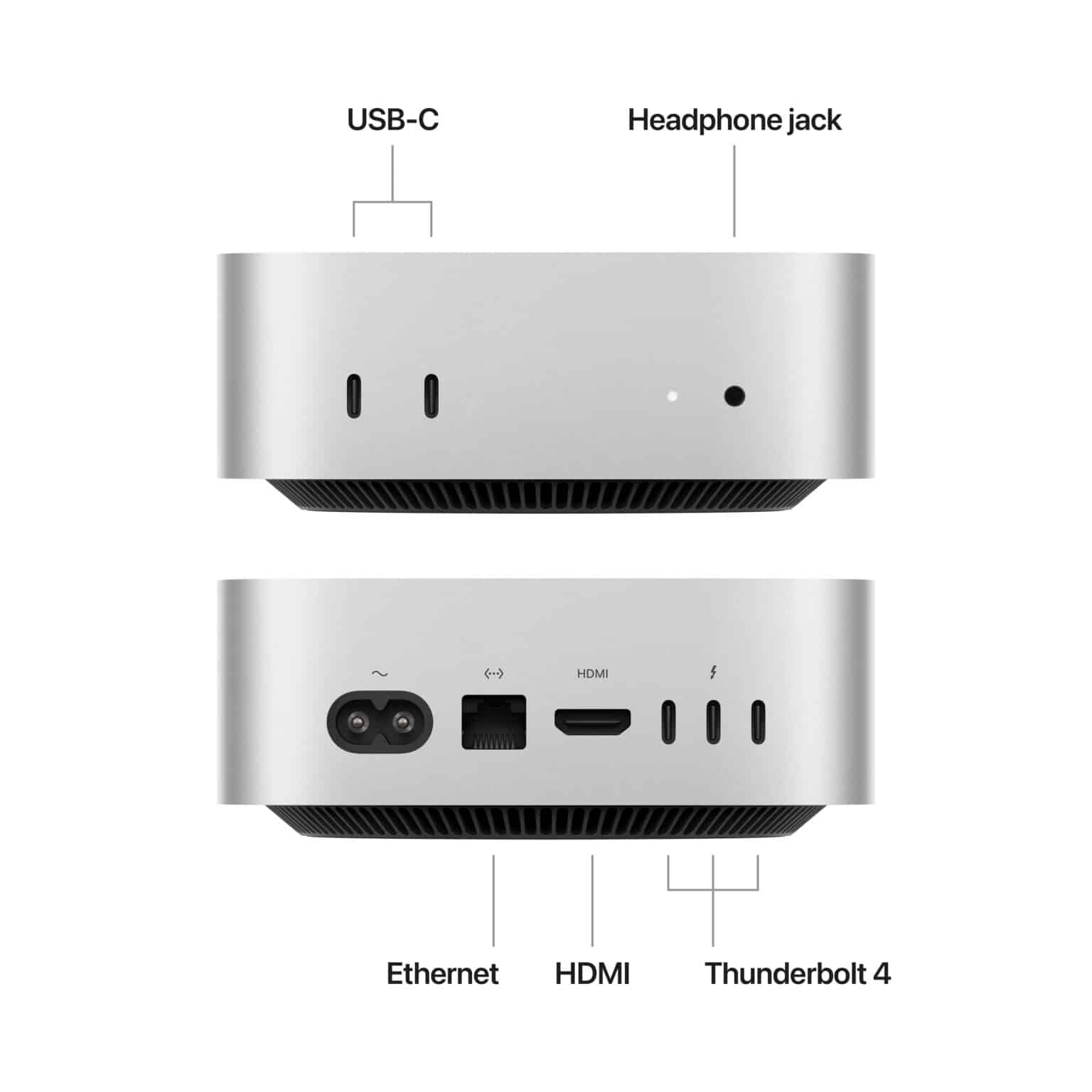 Mac mini (M4) | iStore